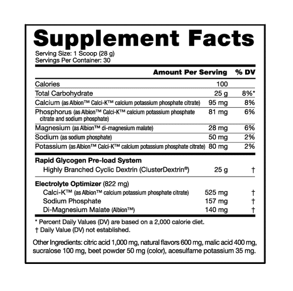 Nutrabio Super Carb — Nutrition Depot Online