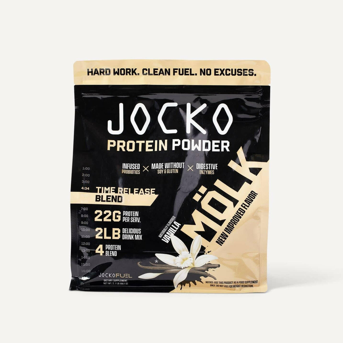 Jocko Molk Protein - Nutrition Depot — Nutrition Depot Online